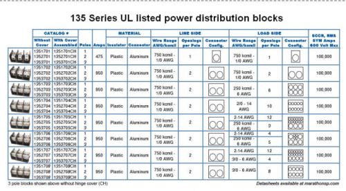 Connection blocks for high current