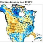 U.S. winds show deviation from long term average