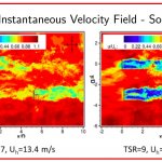 Large-eddy simulation of SWiFT turbine array