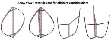 Finding a best rotor for a floating vertical axis turbine