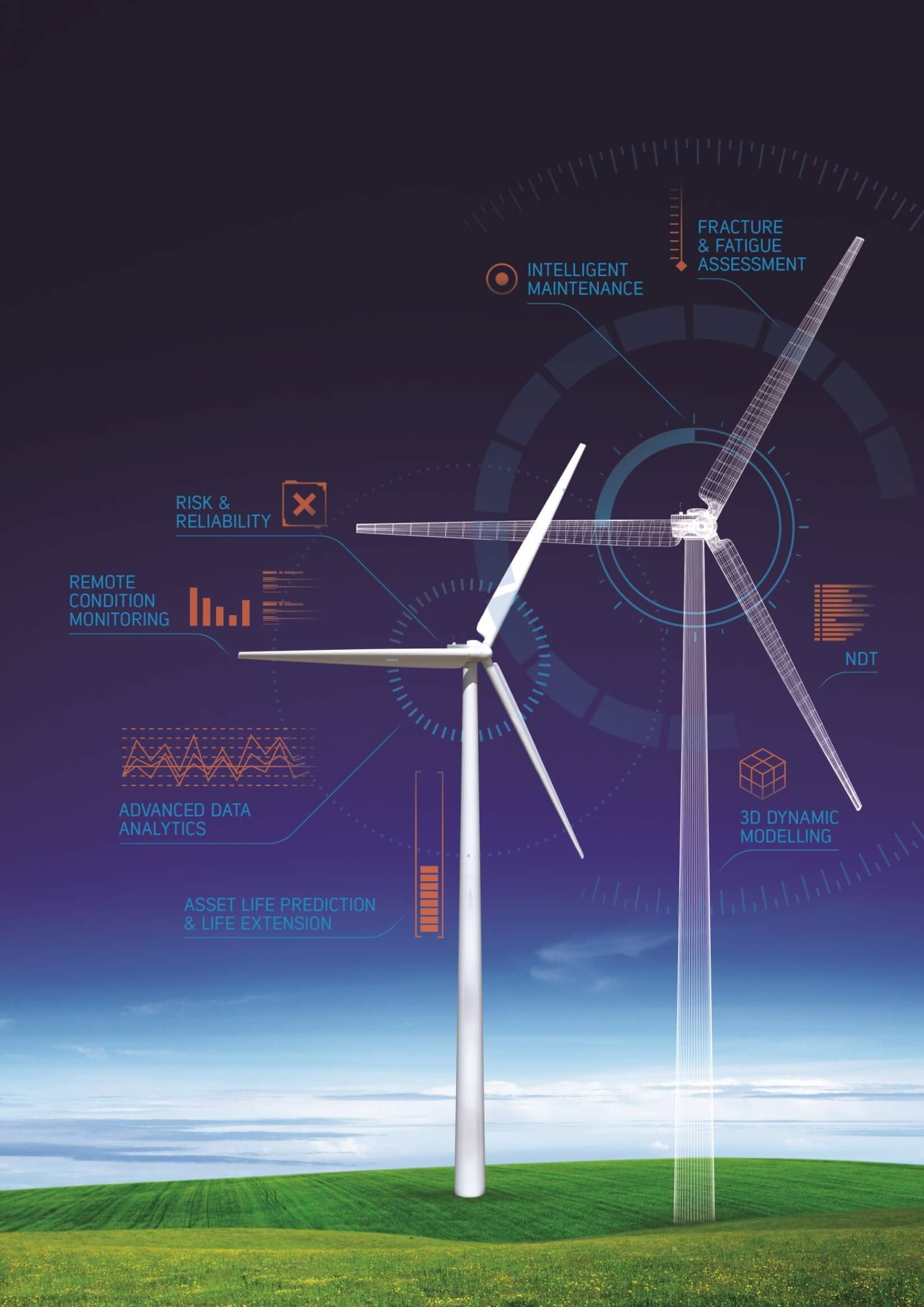 How digital twins could transform the wind energy industry