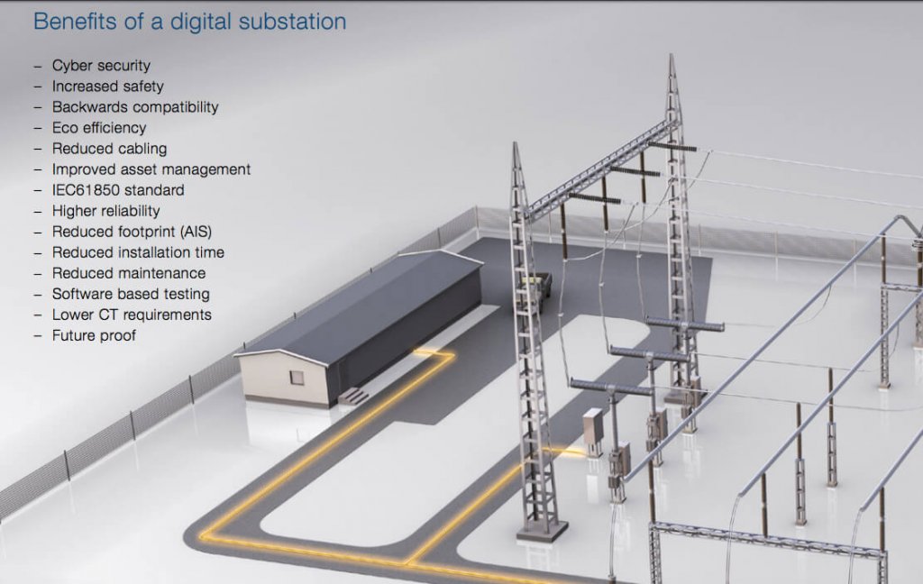 Going digital: A look at the modern substation