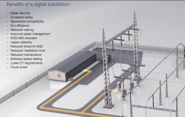 Going digital: A look at the modern substation