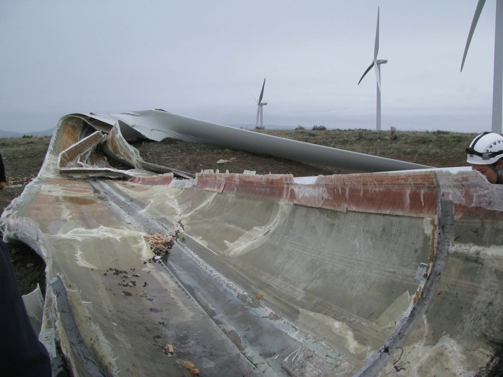 Risky Business: Mitigating threats to onshore wind projects & portfolios