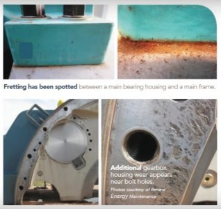 How to recognize fretting corrosion and what to do about it