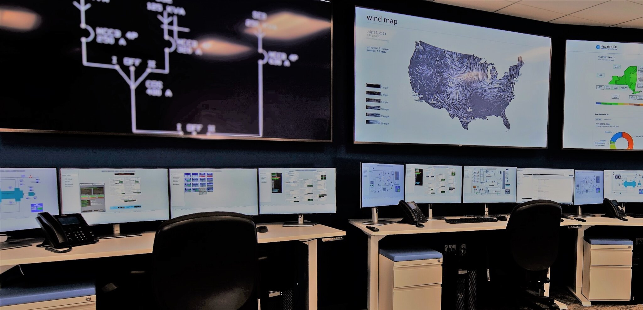 Selecting the right remote operations partner for your wind portfolio